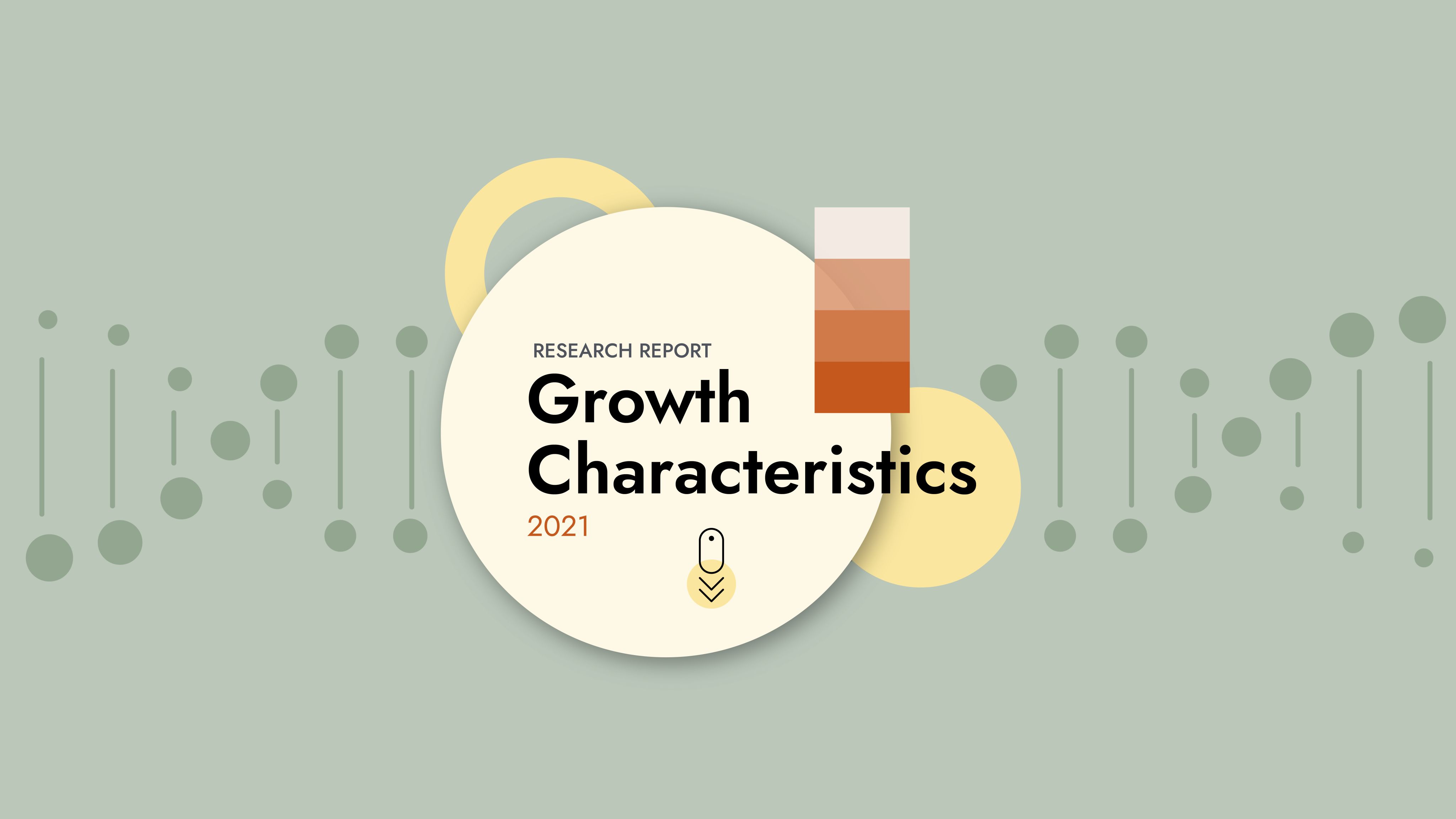 ECI Growth Characteristics 2021